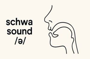 Schwa Sound /ə/: The Key to Native-Like Speech