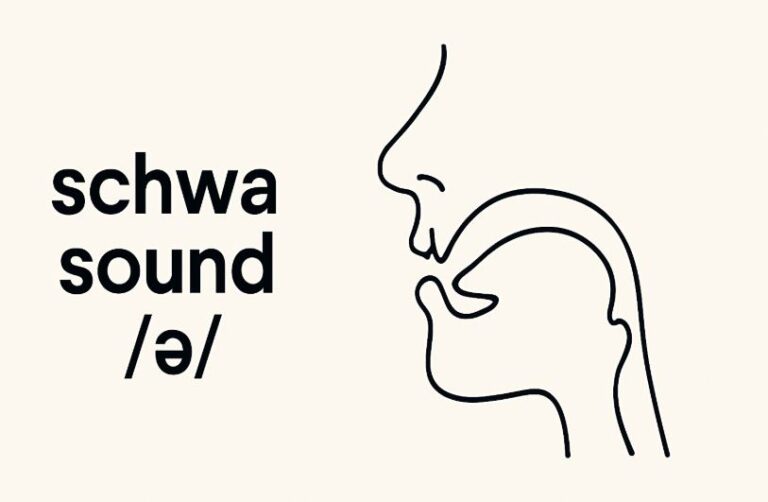 Schwa Sound /ə/: The Key to Native-Like Speech
